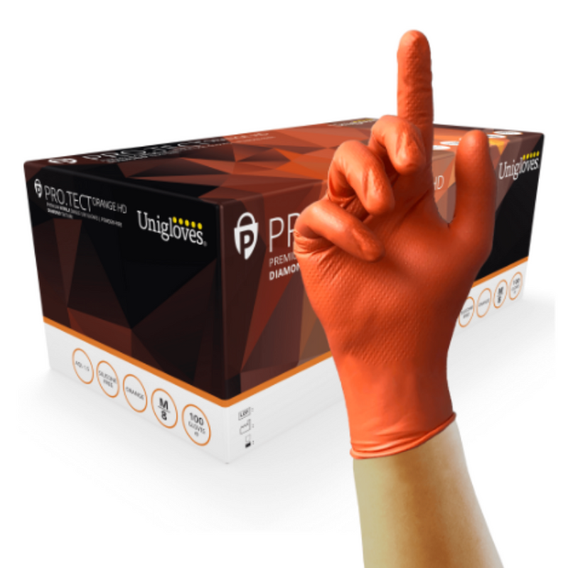 PPE and Sanitation — Enquip Supplies